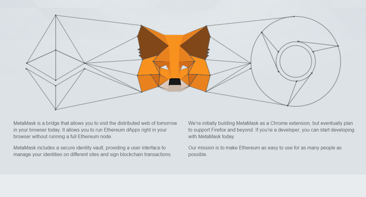 Understanding and Using MetaMask - Akeo