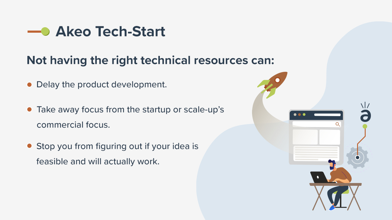 Akeo Tech-Start - Akeo